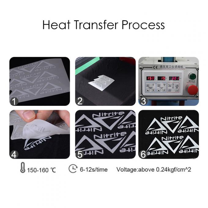 custom digital transfer film reflective heat transfer vinyl label DTF ...